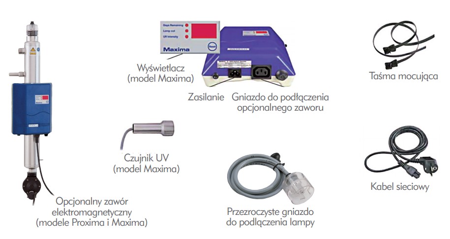 Lampy UV Wedeco Aquada – Proffico